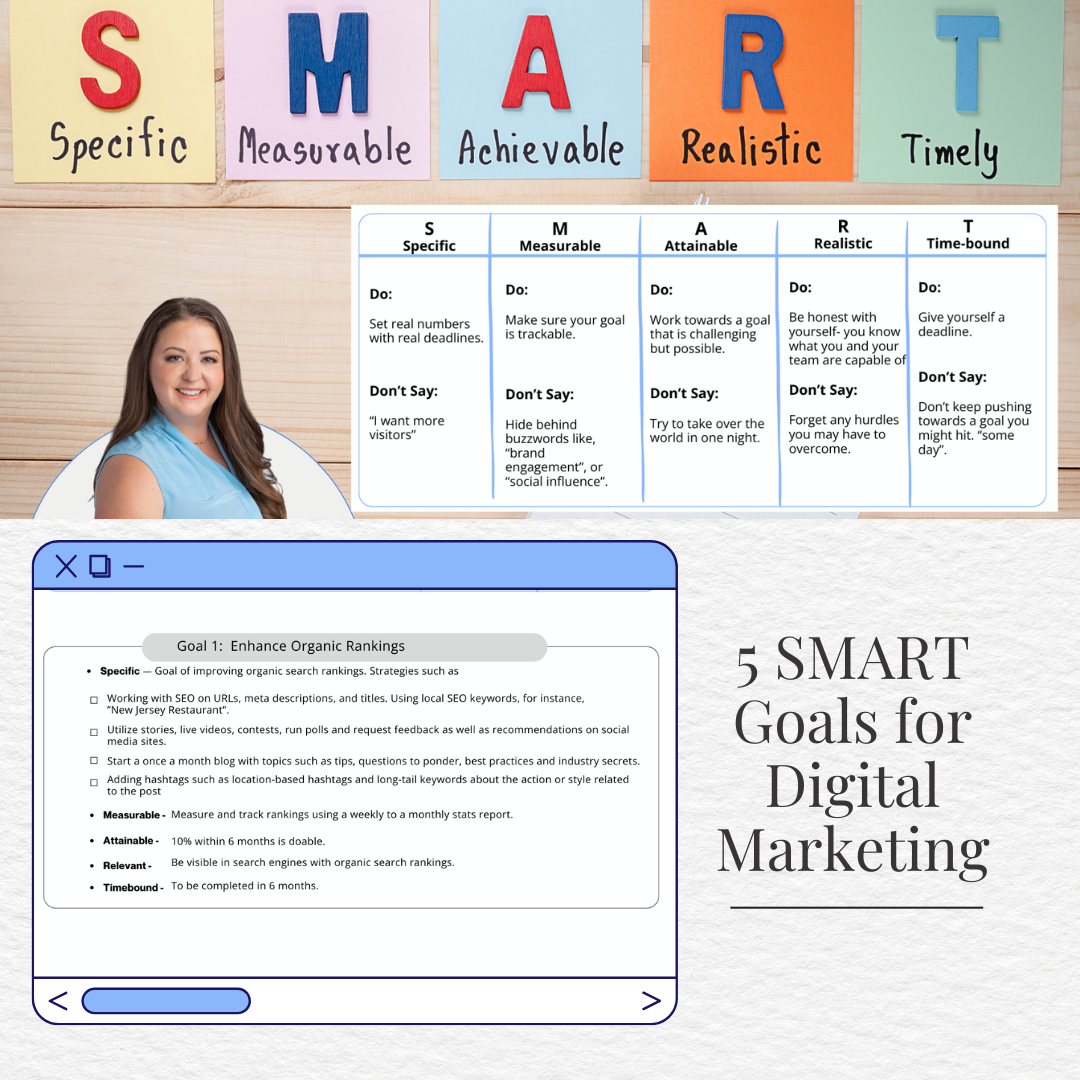 Setting SMART Goals for Digital Marketing in 2024 - BlueHuki Digital ...